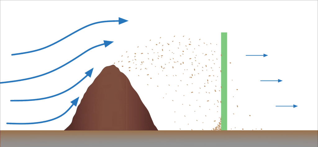 Revolutionize your Dust Management: The Top 10 Benefits of a Wind Fence ...